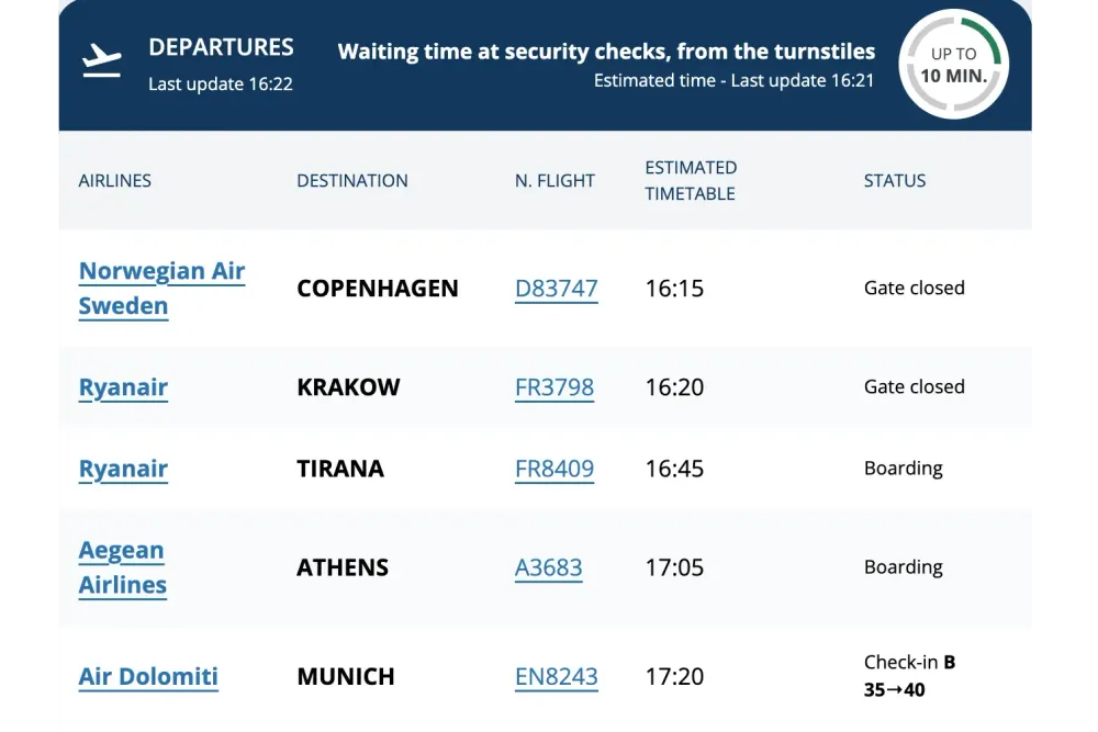 How to See Live Security Wait Times at European Airports