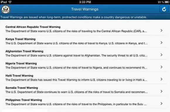 7 Must-Have Apps to Prevent Travel Problems