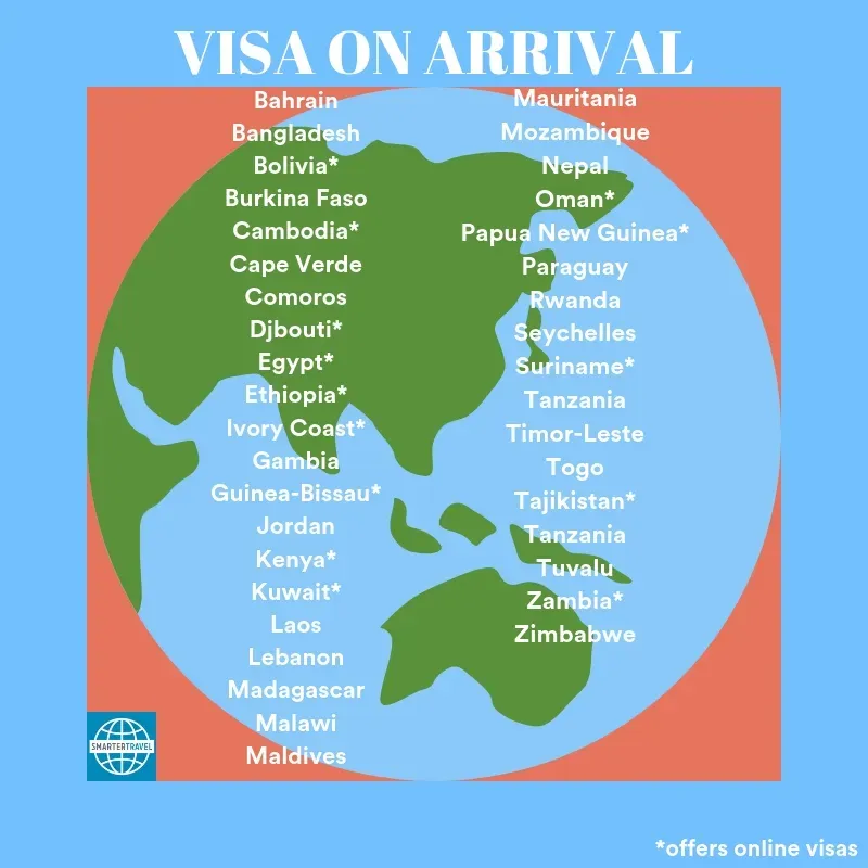 All the Countries That Require Visas for Americans