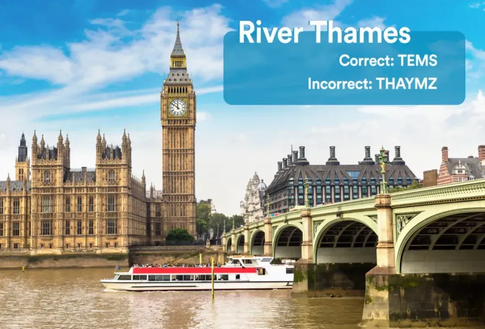 The Most Mispronounced Destination Names | SmarterTravel